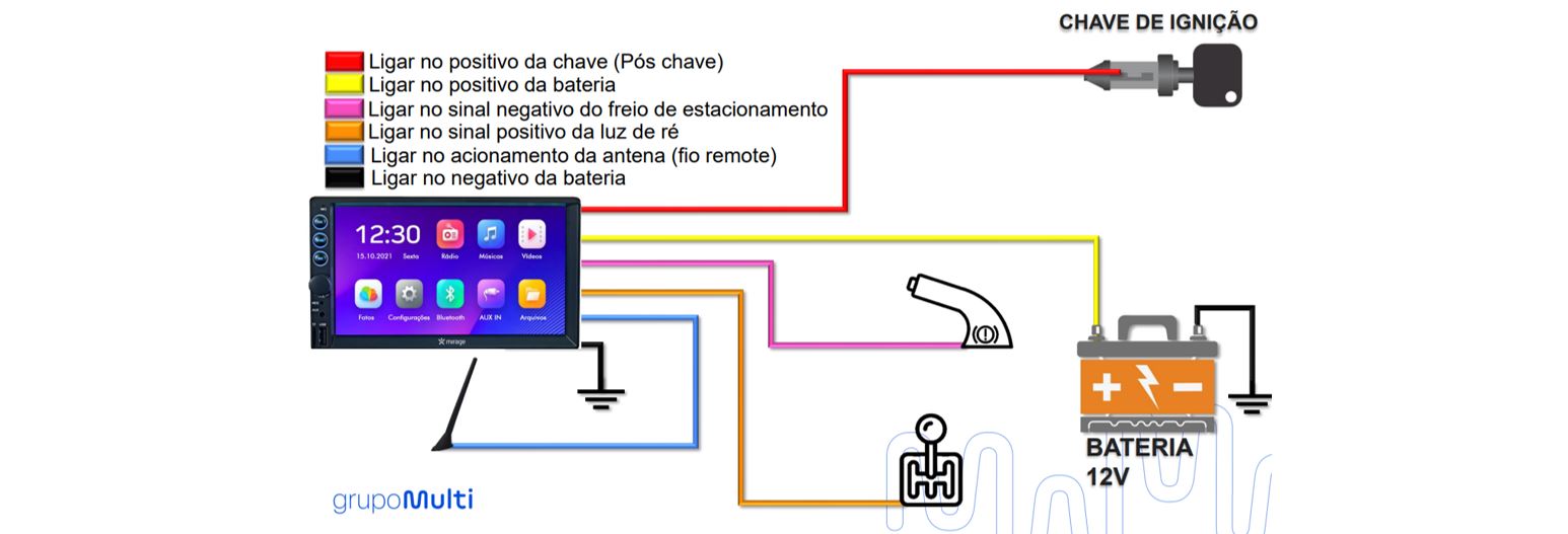 Grupo Multi | GP350 | Como realizar a instalação? | Suporte Multilaser