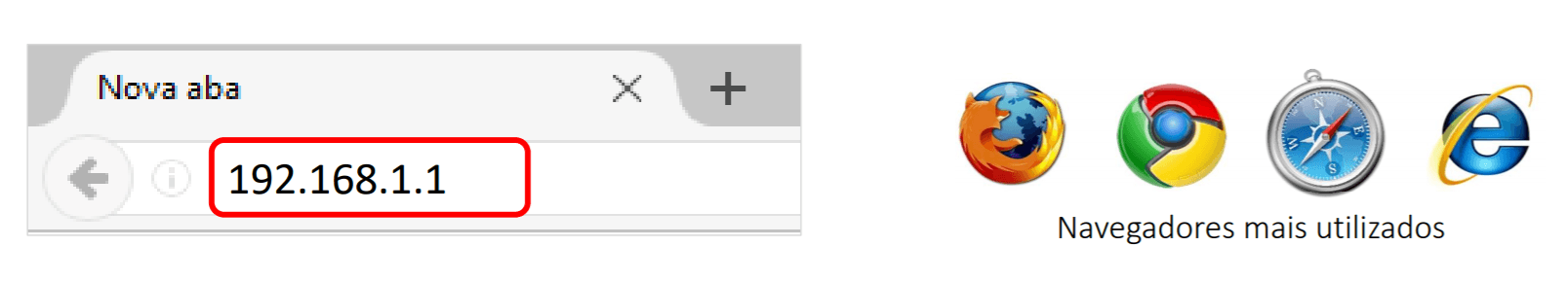 Grupo Multi | RE058 | Como configurar o roteador em modo ADSL Discada ...