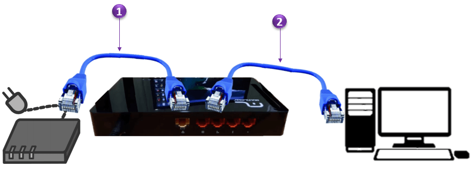 Grupo Multi | RE074 | Como configurar o roteador com IP Estático ...